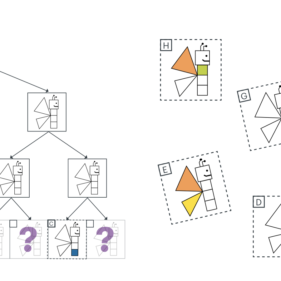 Evolutionary Puzzles - The Tech Interactive