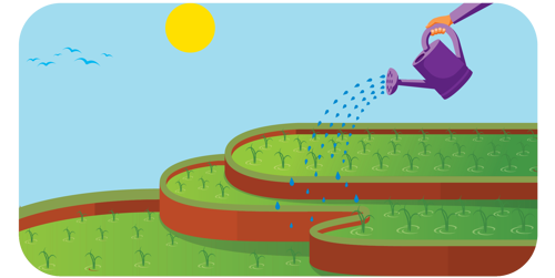 Lessons & Activities - The Tech Interactive